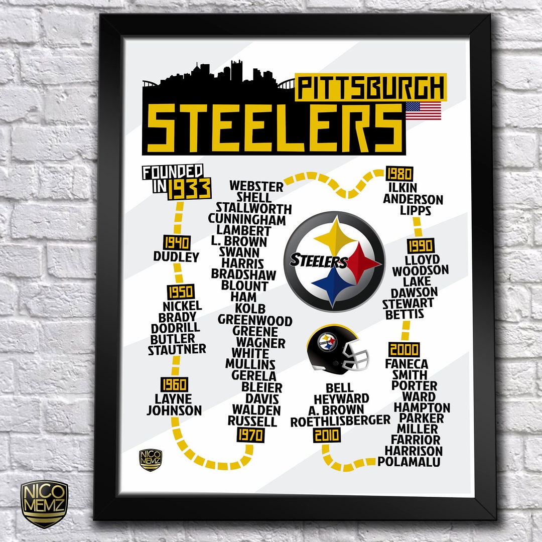 Pittsburgh Steelers History Timeline Poster bradshaw, Woodson, Harris ...