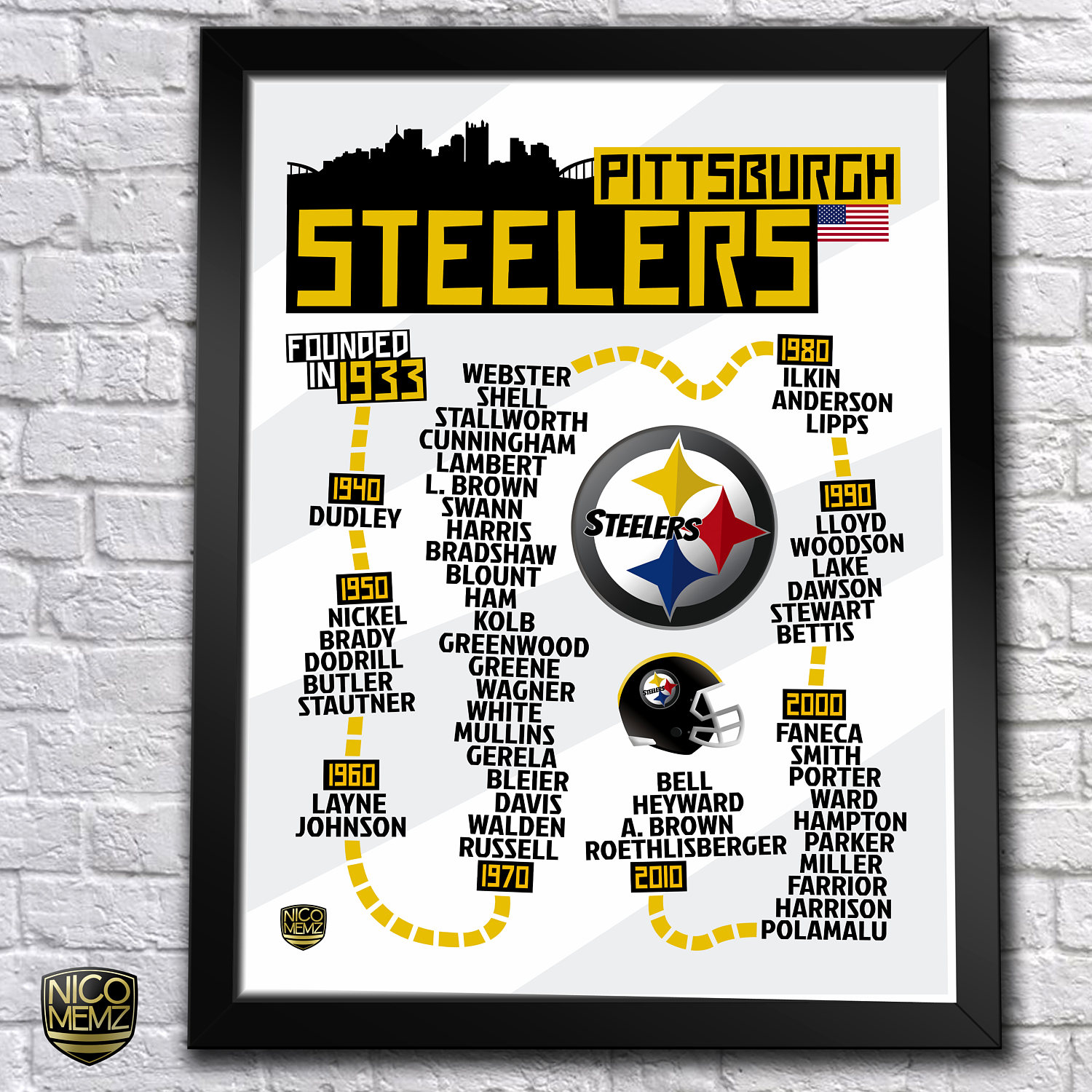 Pittsburgh Steelers History Timeline Poster Bradshaw | Etsy