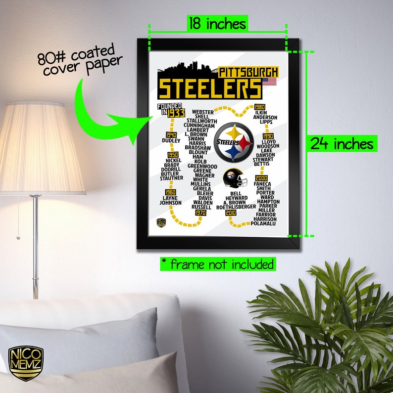 Pittsburgh Steelers History Timeline Poster Bradshaw | Etsy