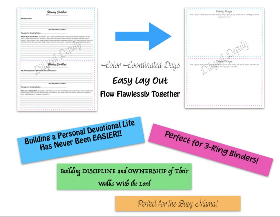 COMBO PACK Kids Devotional Pack & Kids Prayer Journal Pack ~ Christian ...