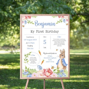 Personalised Peter Rabbit Milestone First Birthday Print Christening ...