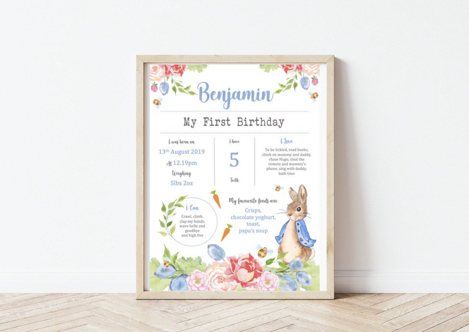 Personalised Peter Rabbit milestone first birthday Print | Etsy