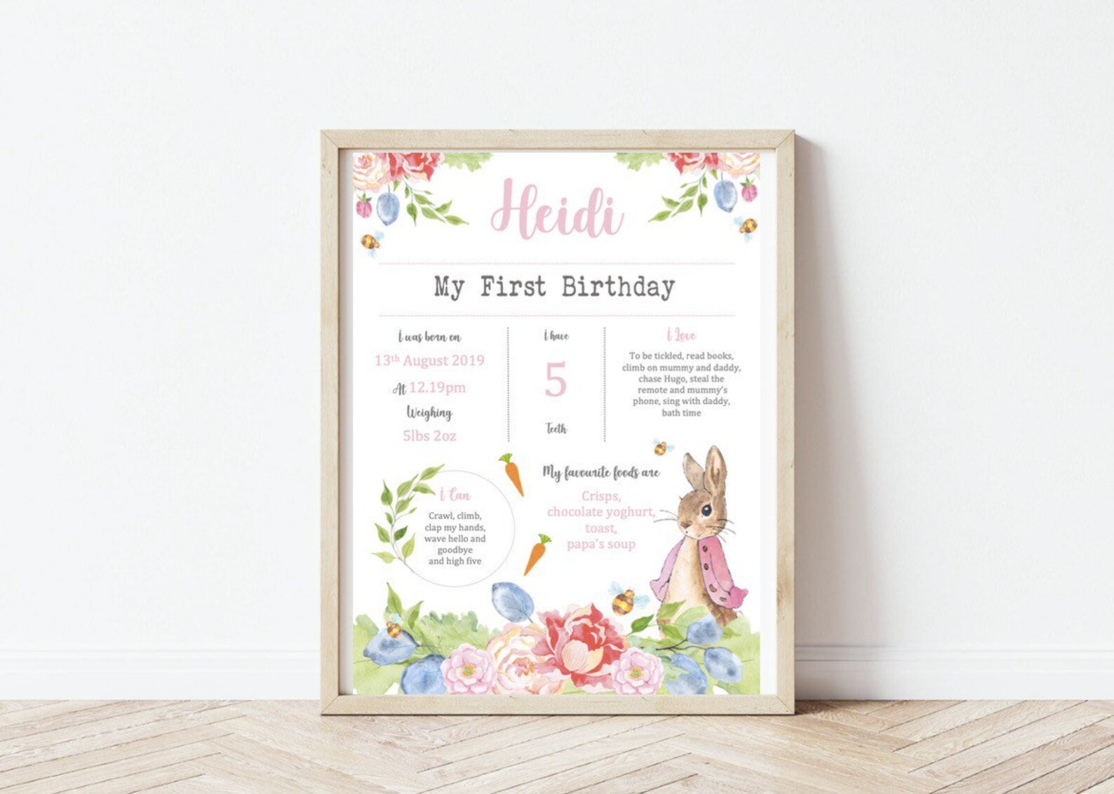 Personalised Peter Rabbit Milestone First Birthday Print - Etsy UK