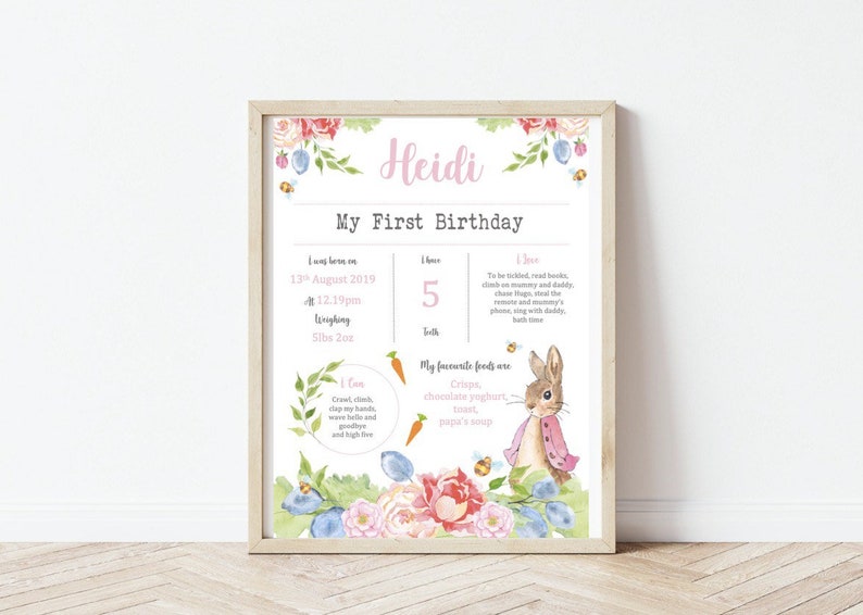 Personalised Peter Rabbit Milestone First Birthday Print - Etsy UK