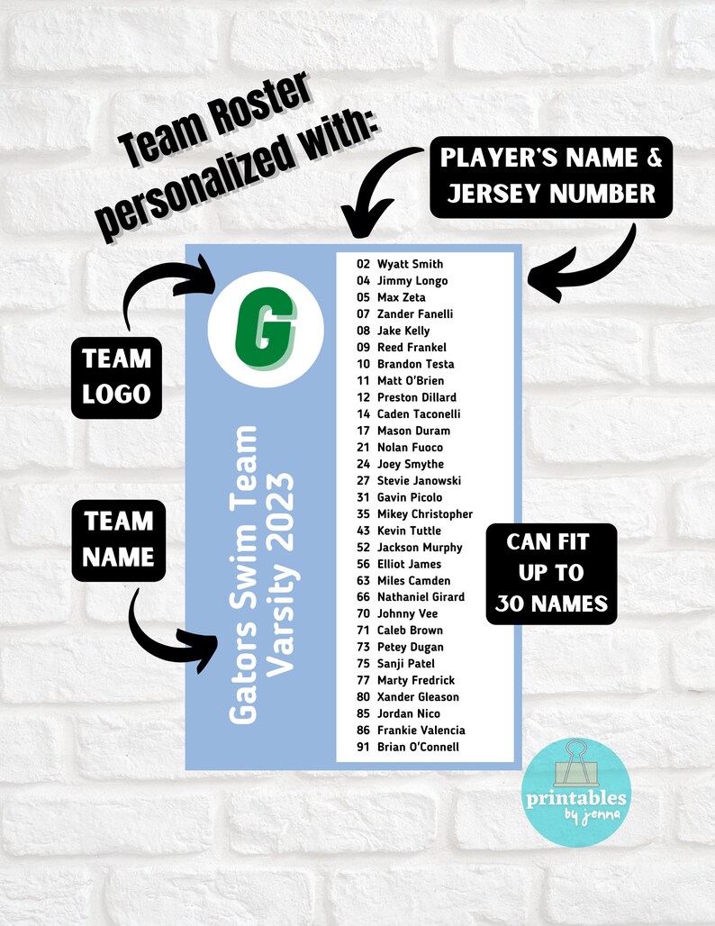 Team Roster Cards Personalized With Your Team - Etsy