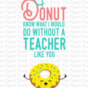 Teacher Appreciation Sign Printable, Donut-themed Instant Download PDF ...