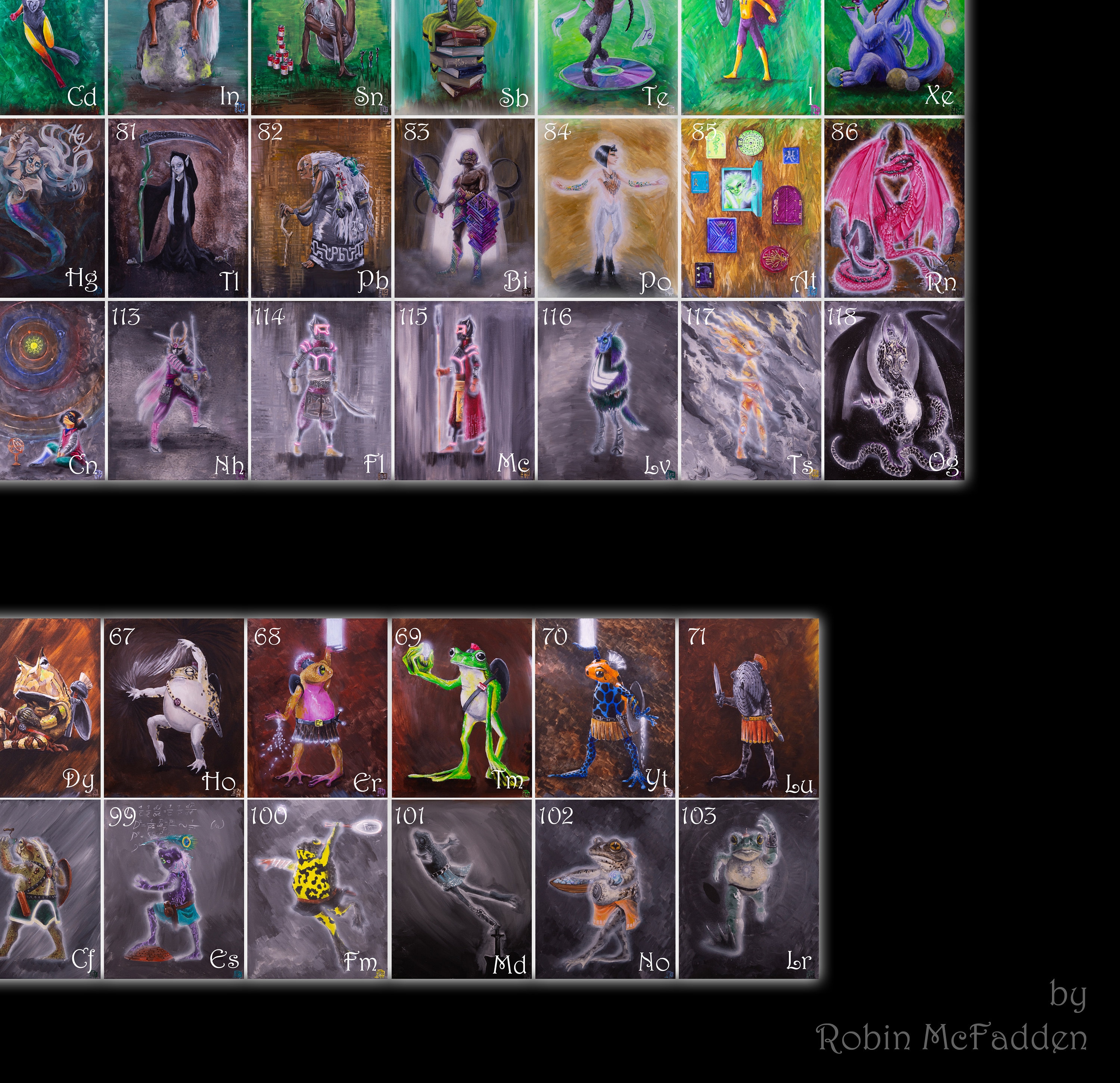 Periodic Table of Elementals Fantasy Creatures Colorful Poster - Etsy