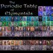 Periodic Table of Elementals Fantasy Creatures Colorful Poster - Etsy
