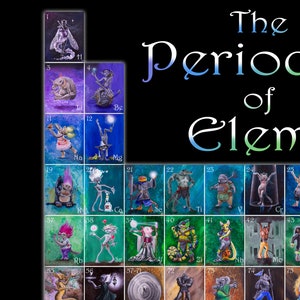 Periodic Table of Elementals Fantasy Creatures Colorful Poster - Etsy