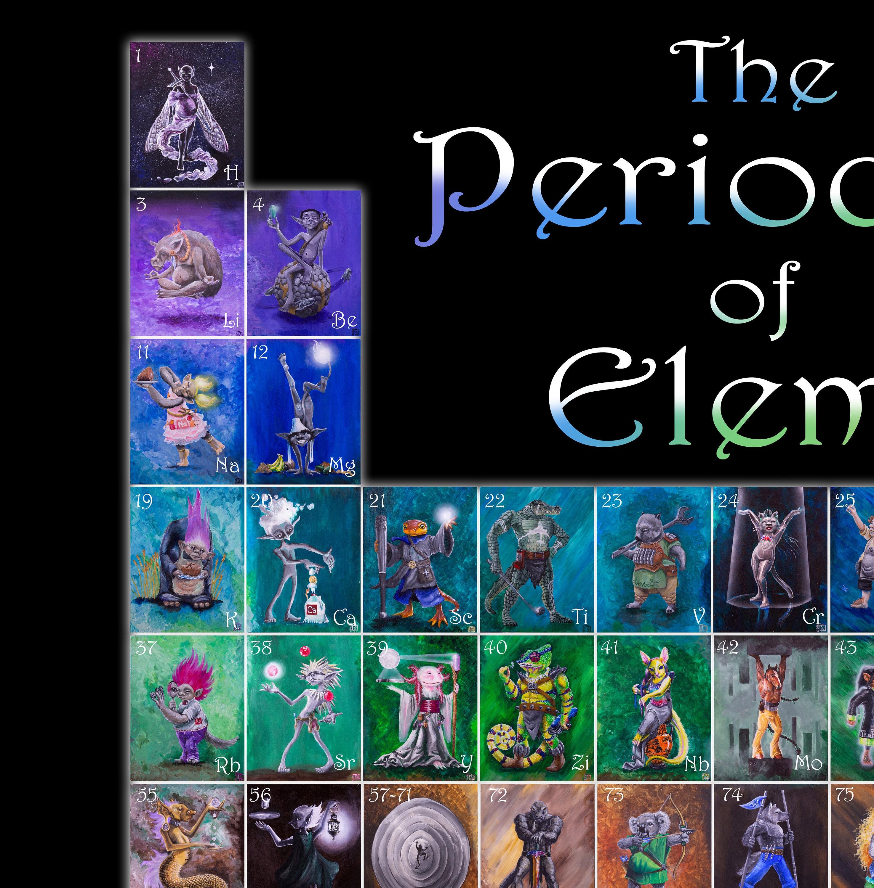 Periodic Table of Elementals Fantasy Creatures Colorful Poster - Etsy