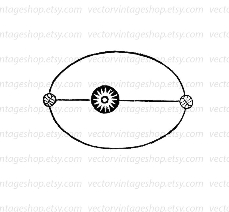 ASTRONOMY APSIDES SVG, Vintage Style Illustration, Apsis Orbit Diagram ...
