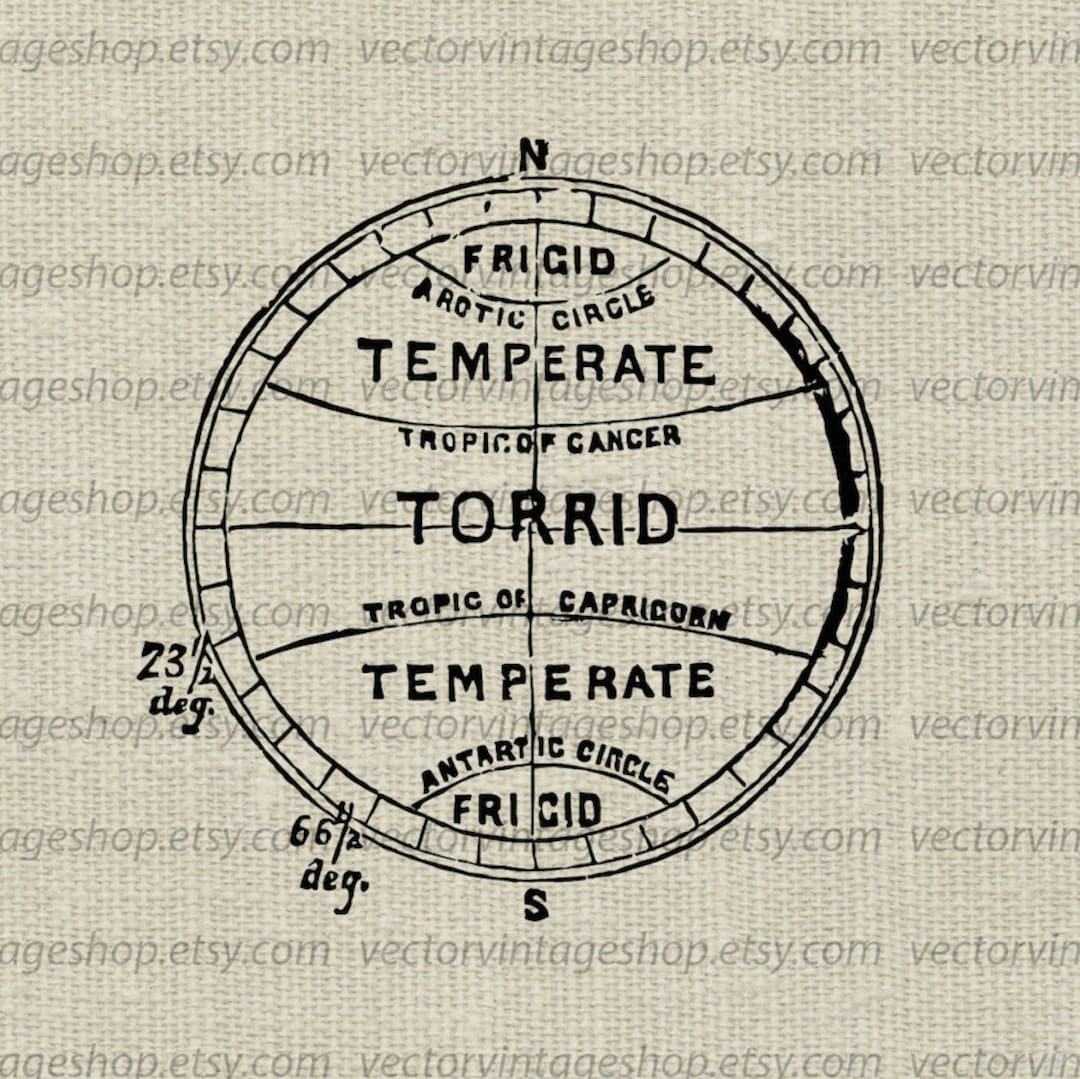 EARTH CLIMATE SVG Zones, Global Climate, Vintage Vector Graphic ...
