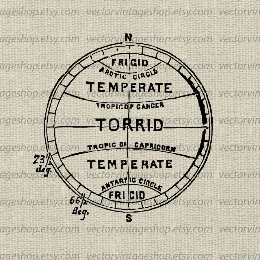 EARTH CLIMATE SVG Zones, Global Climate, Vintage Vector Graphic ...