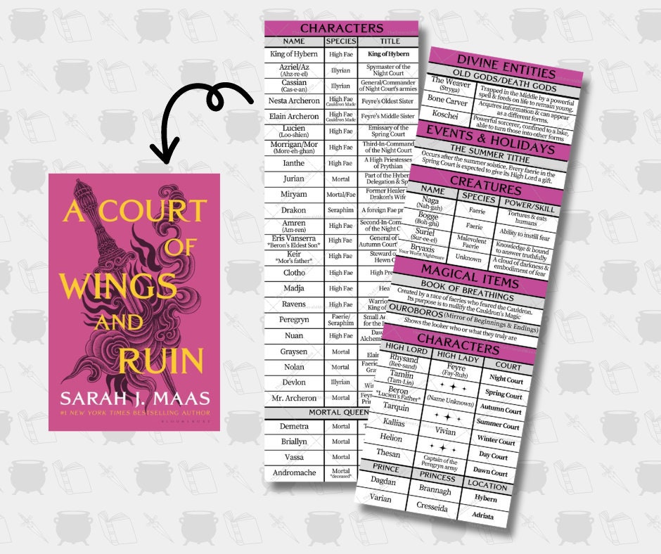 ACOWAR Reading Guide | Bookmark | Maas | Printable | Digital | Wings ...