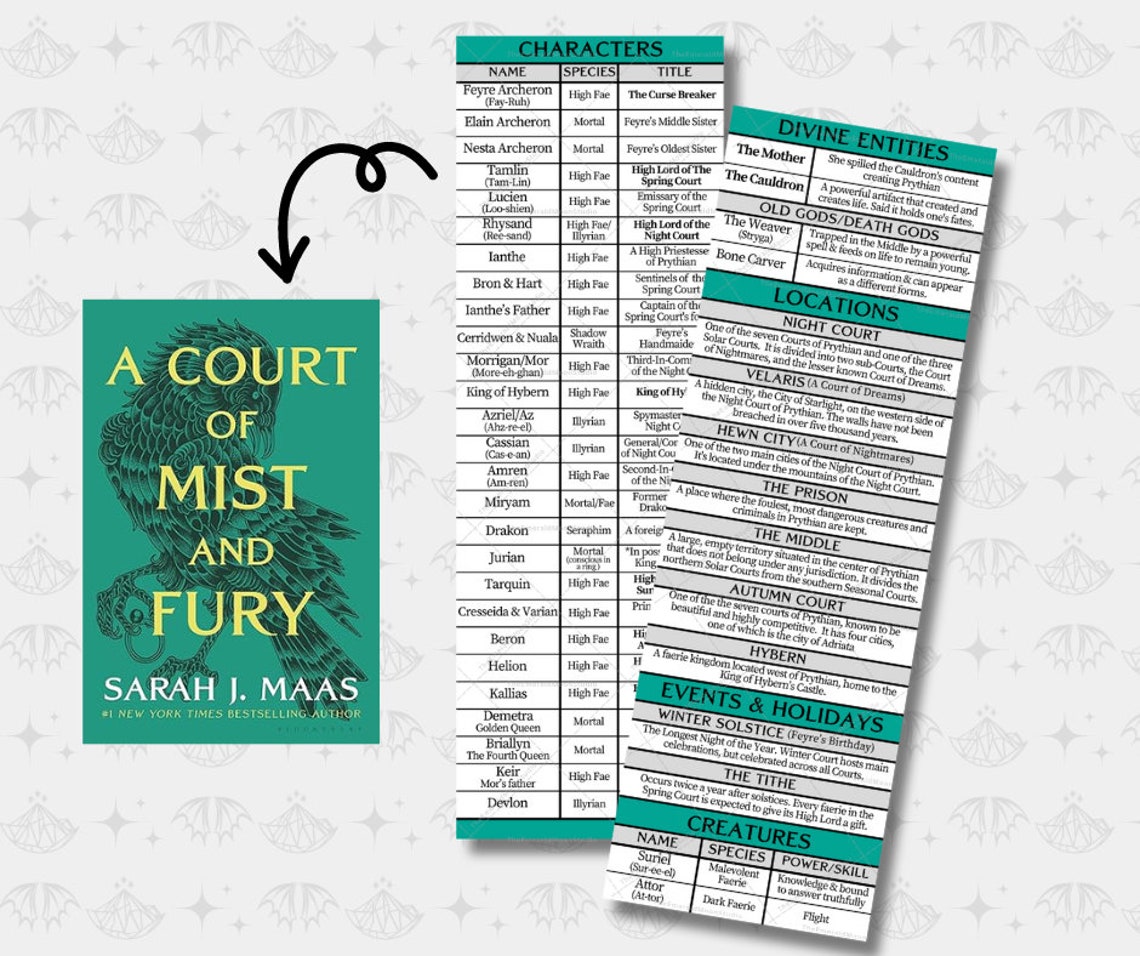 ACOMAF Reading Guide | Bookmark | Maas | Printable | Digital | Mist ...