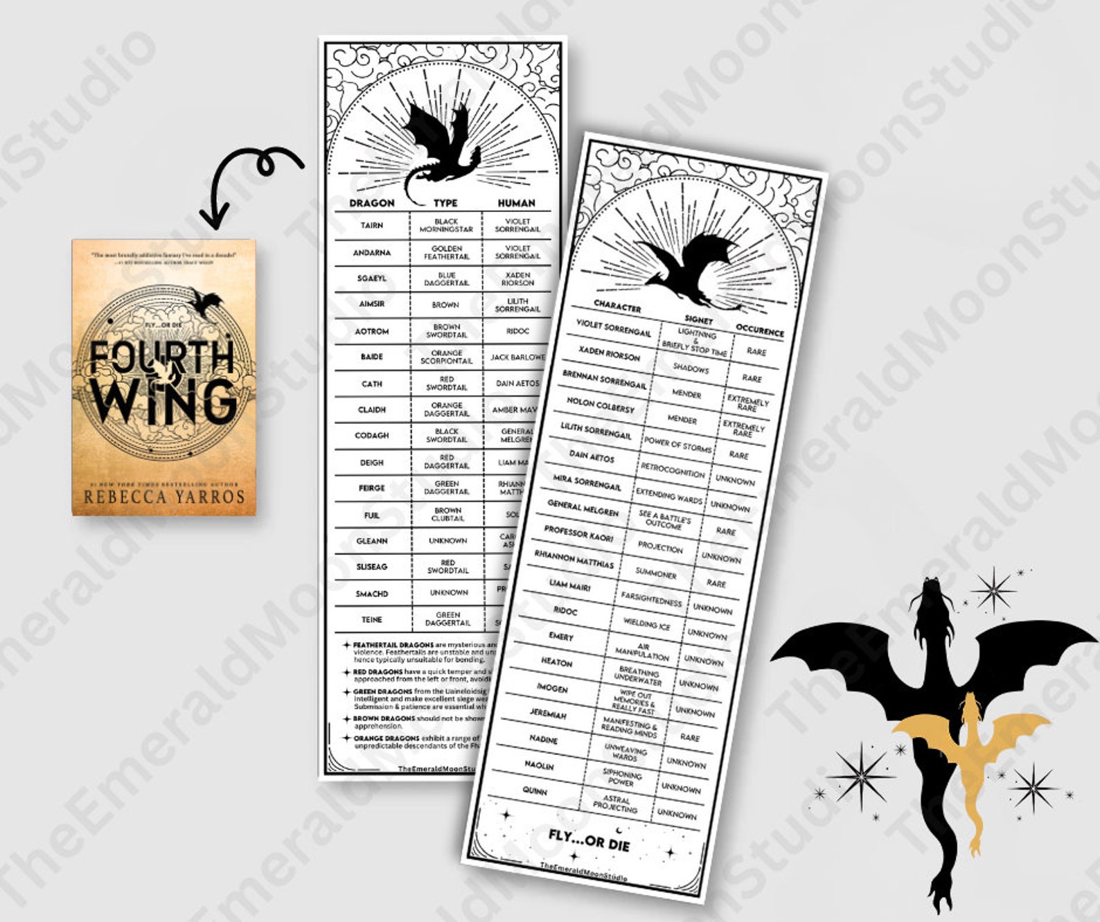 Fourth Wing Reading Guide Bookmark | Signets + Dragons + Riders | Cheat ...