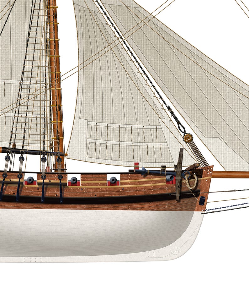 British Revenue Cutter 1799 Profile Artwork, A5 / A4 Glossy Print ...