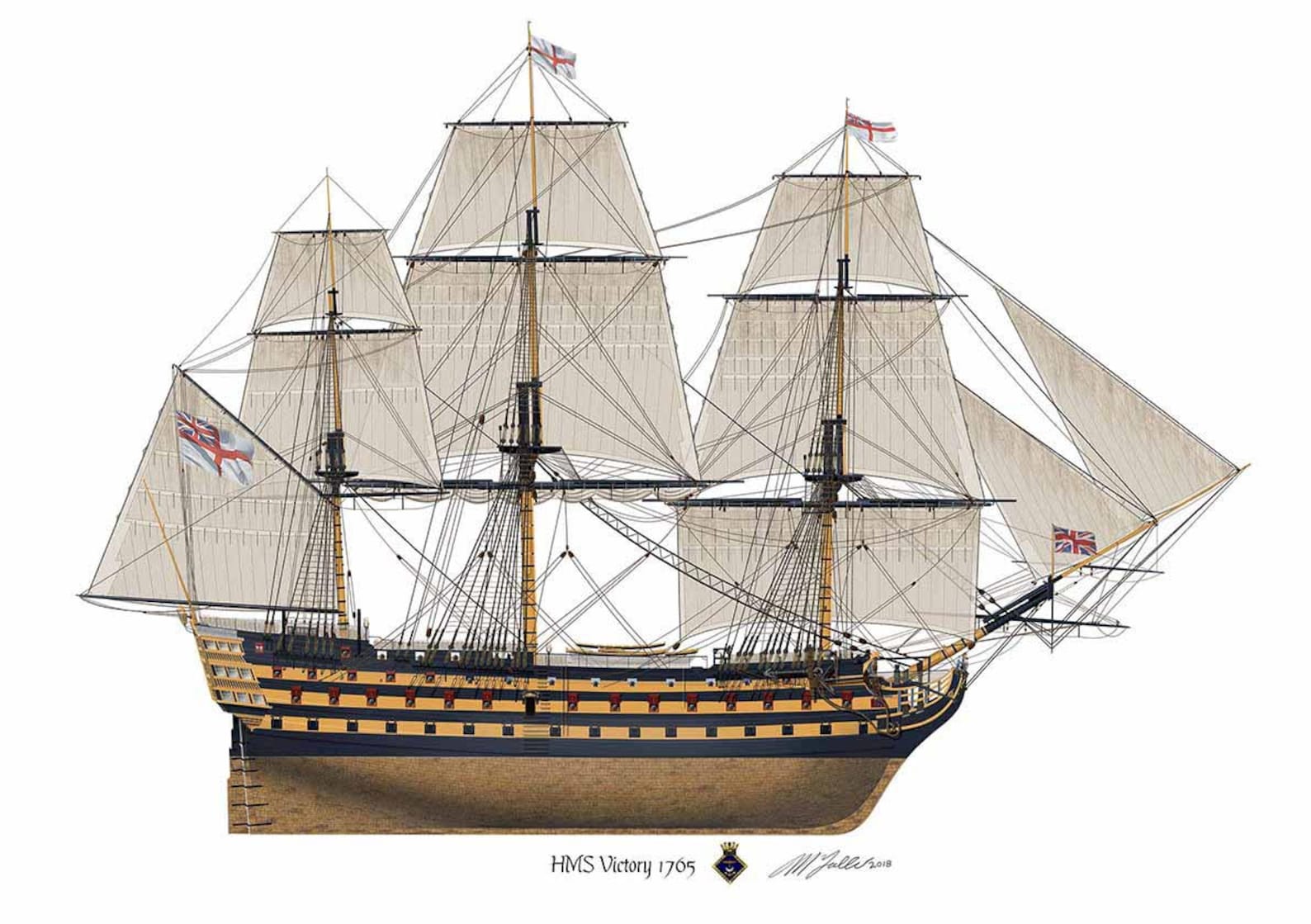 HMS Victory vintage Navire de ligne 1805 Profile Artwork, A3 Glossy ...