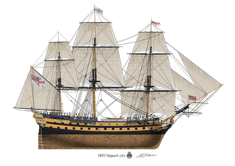 HMS Vanguard Vintage 74 Gun Warship 1787 Profile Artwork, A5 / A4 ...