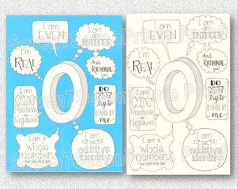 Do Your Homework - Math Tips - Math Classroom Poster Printable ...