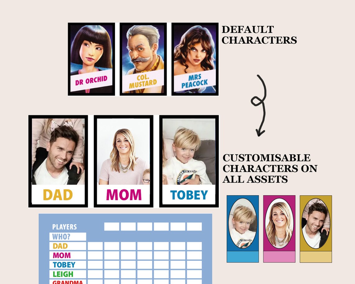 Blank Clue / Cluedo Template Custom Cluedo Game Digital - Etsy Australia