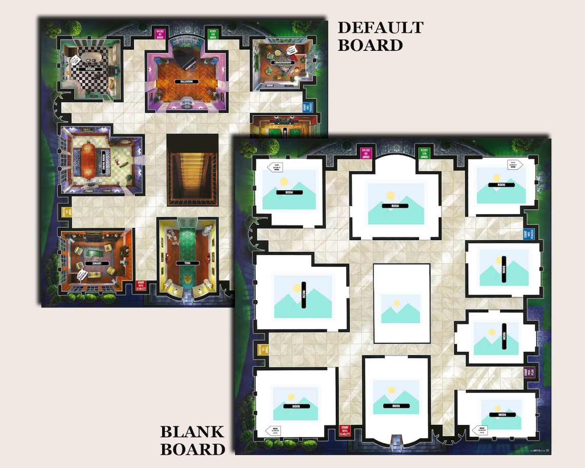 Blank Clue / Cluedo Template Custom Cluedo Game Digital - Etsy Australia