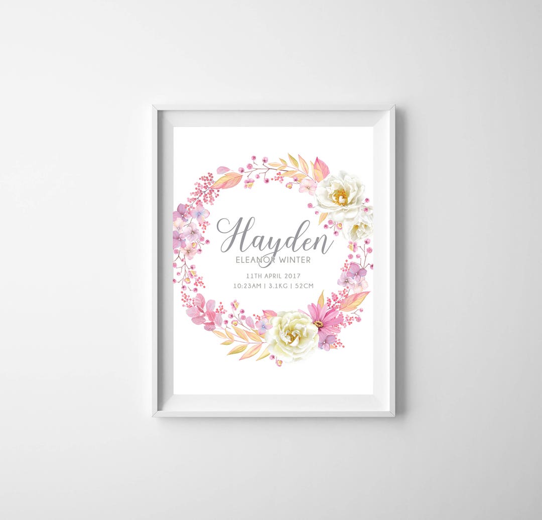 Printable the 'hayden' Name Poster Floral Gift - Etsy