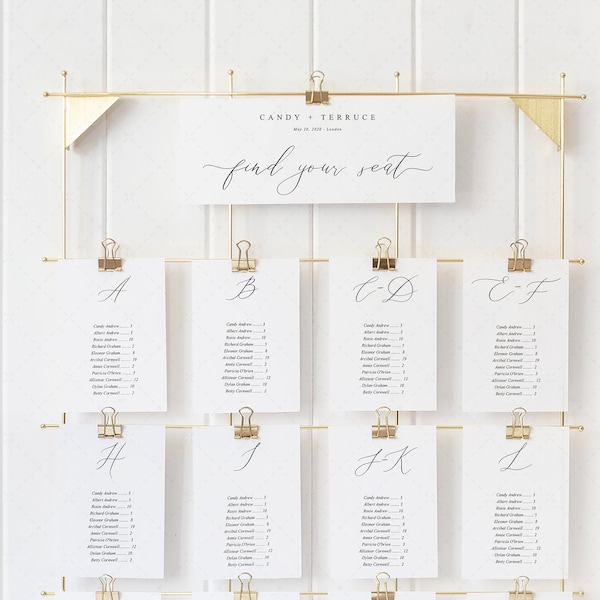 Table Assignment - Etsy