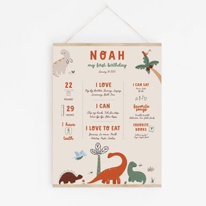 Dinosaur First Birthday Milestone Poster Board Template, Printable ...