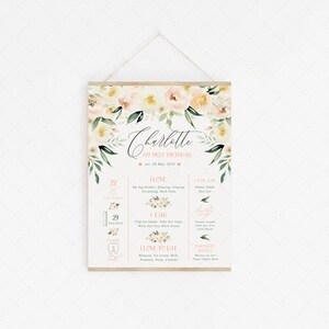 Blush First Birthday Milestone Poster Board Template, Printable ...