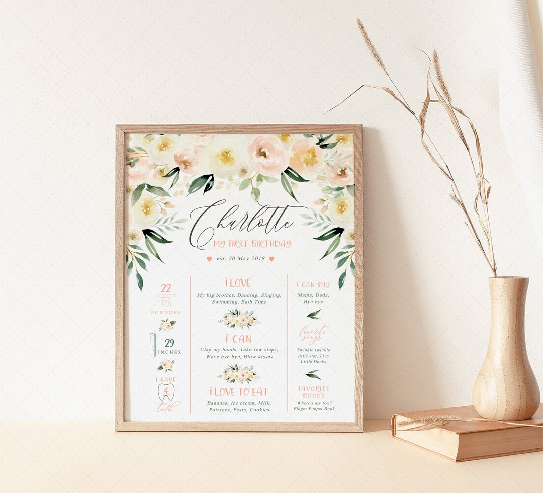 Blush First Birthday Milestone Poster Board Template, Printable ...