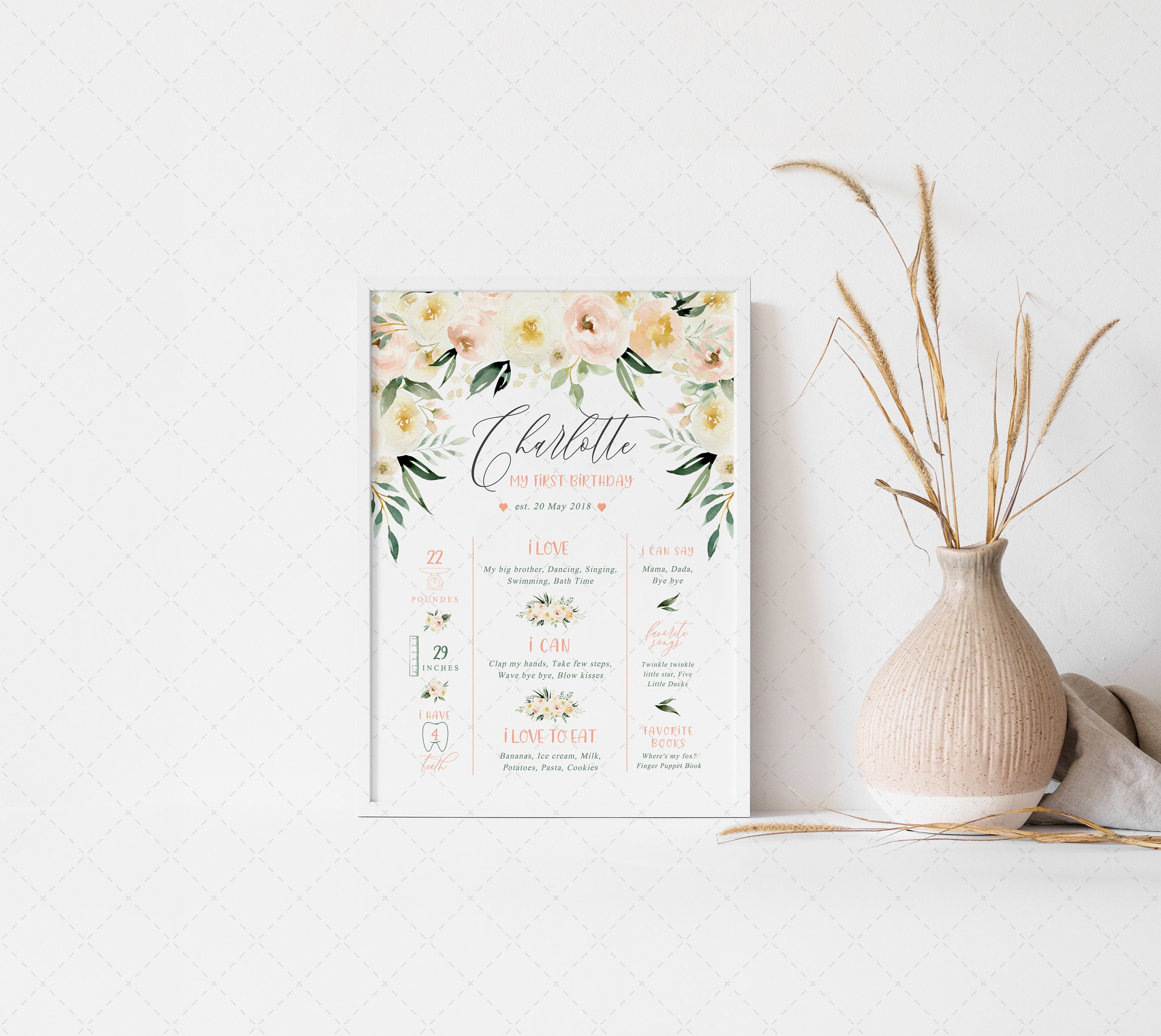 Blush First Birthday Milestone Poster Board Template, Printable ...
