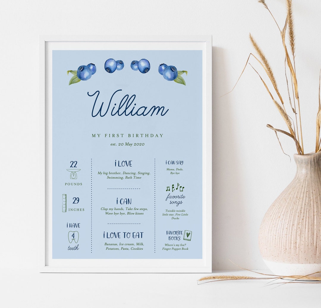 Blueberry First Birthday Milestone Poster Board Template, Blueberries ...