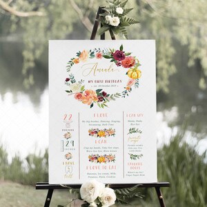 Fall First Birthday Milestone Poster Board Template, Printable Editable ...