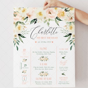 Blush First Birthday Milestone Poster Board Template, Printable ...