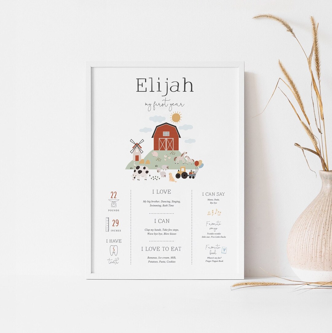 Farm First Birthday Milestone Poster Board Template, Barnyard Editable ...