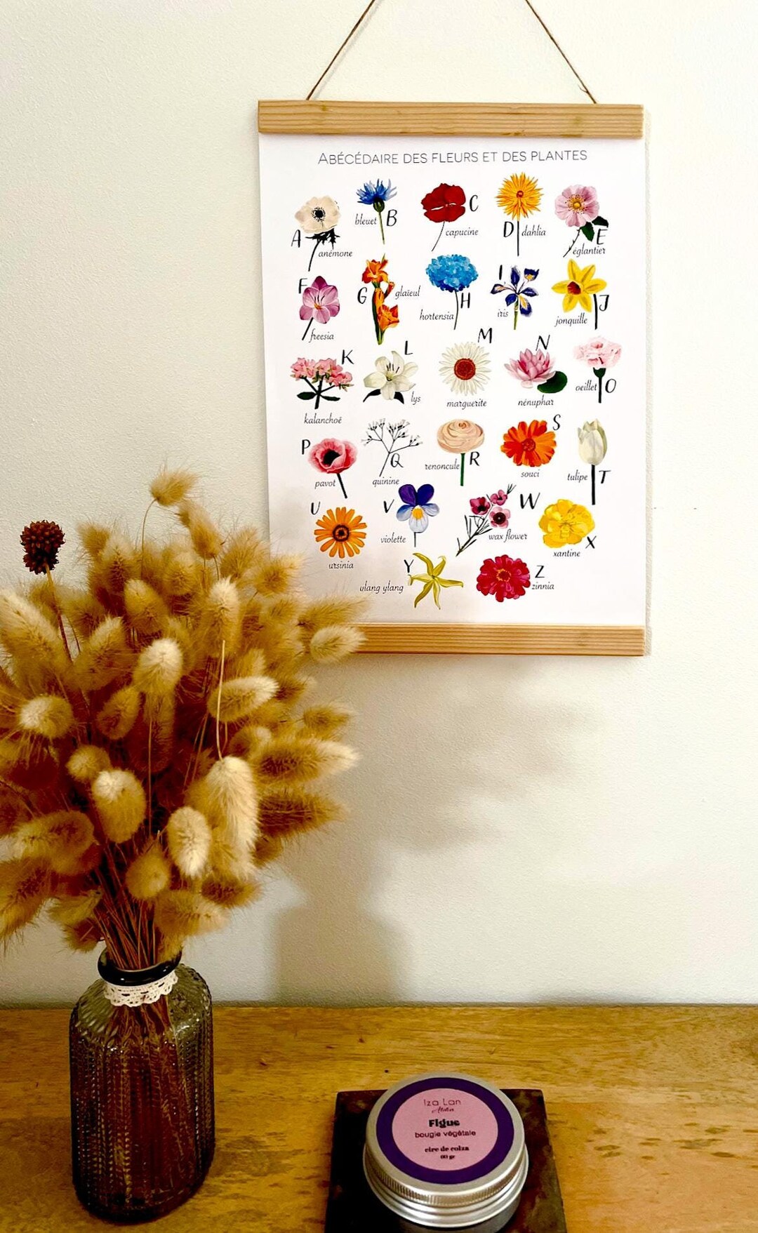 A4 Flower and Plant Alphabet Poster - Etsy UK