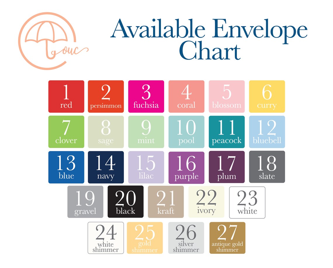 Monogrammed Note Cards 12pk Personalized Flat Note Cards - Etsy