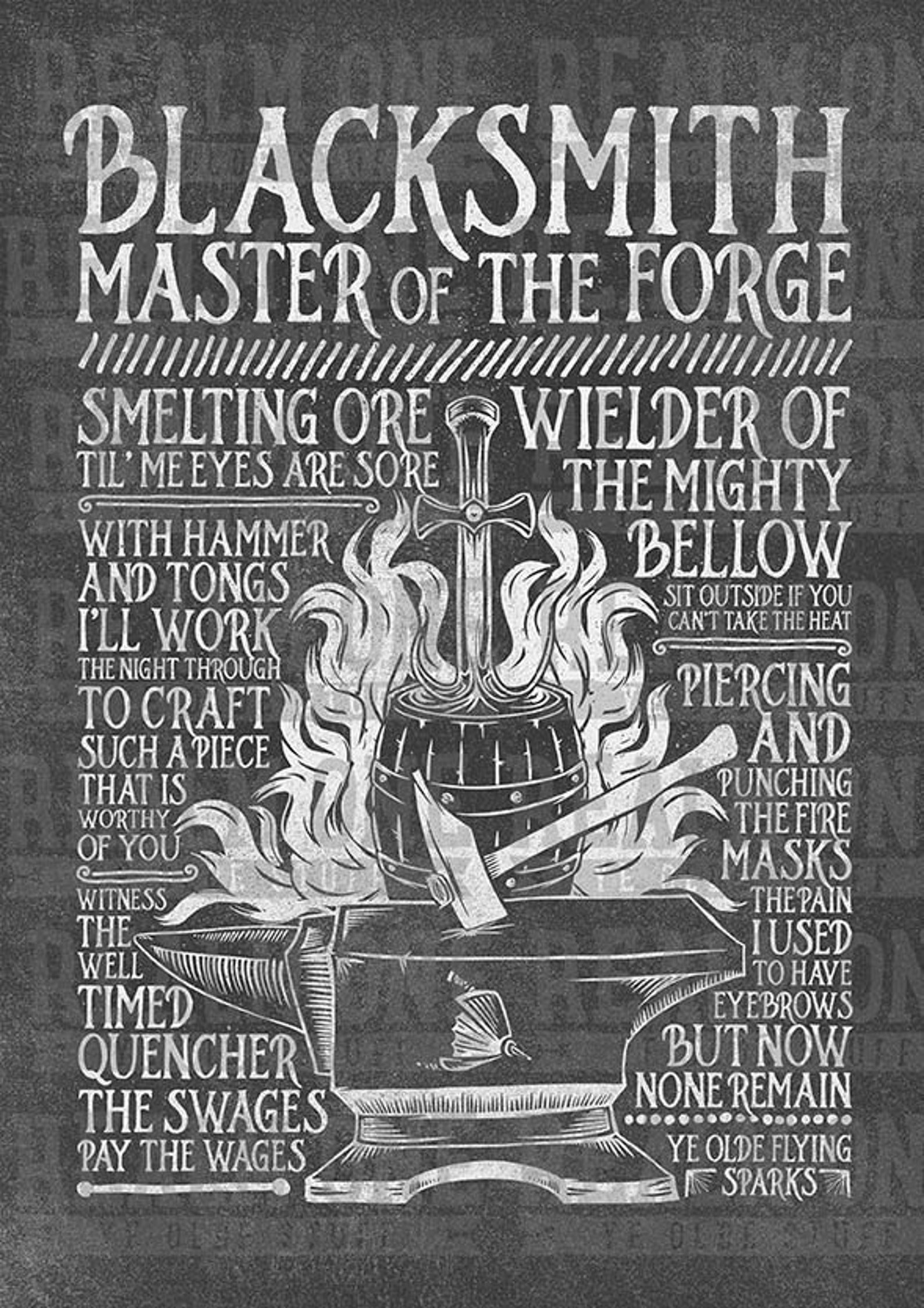 BLACKSMITH Art Print 'medieval' Collection A4 Size - Etsy