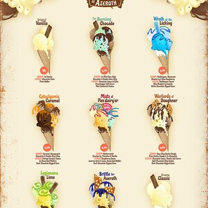 World of Warcraft / Wow / Inspired Poster - ICE CREAM Edition ...