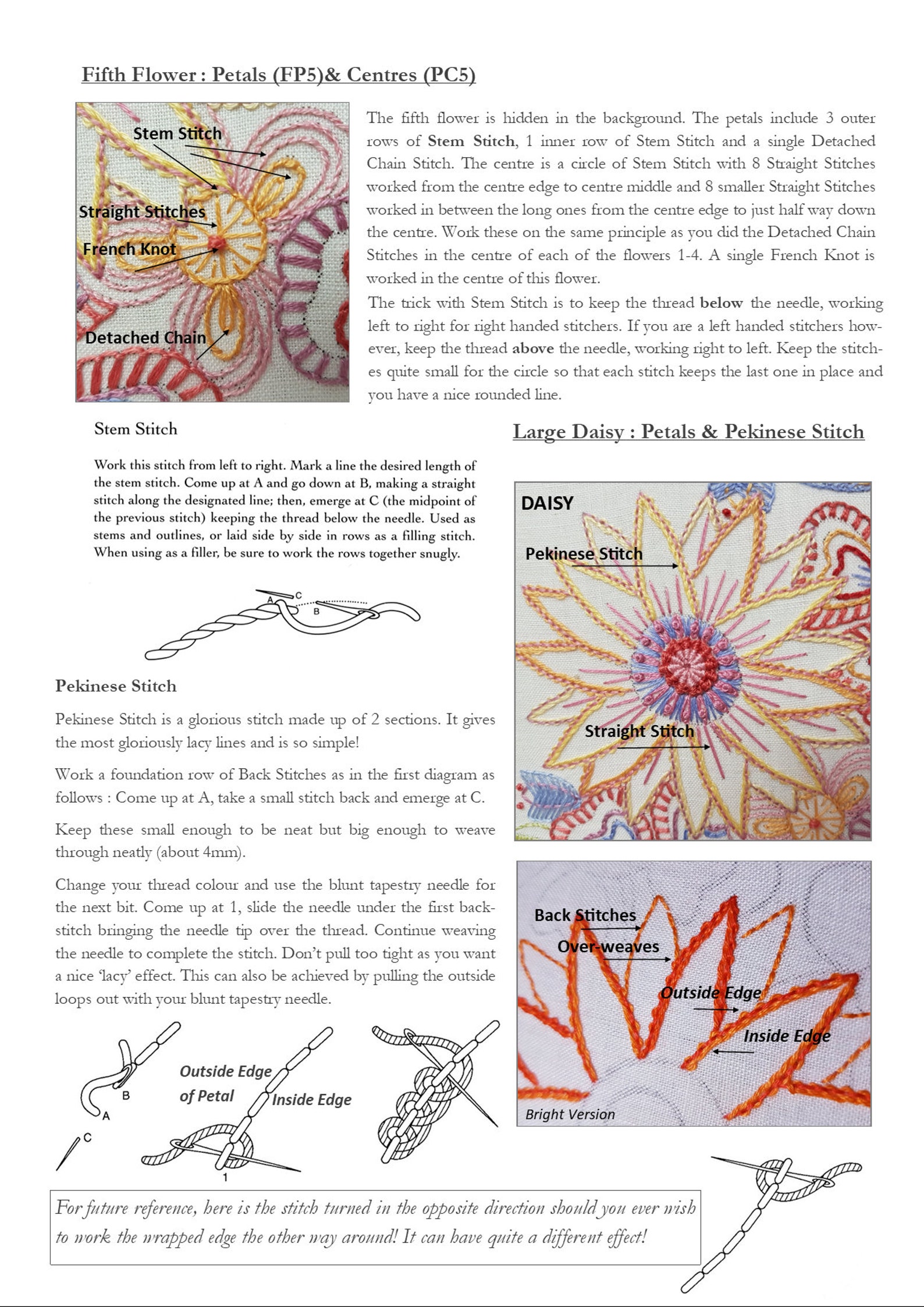 Traditional Embroidery PDF Tutorial: Follow on Florals | Etsy