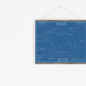 Dog Breed Blueprint Custom Pet Portrait English Bulldog Poster Blue ...