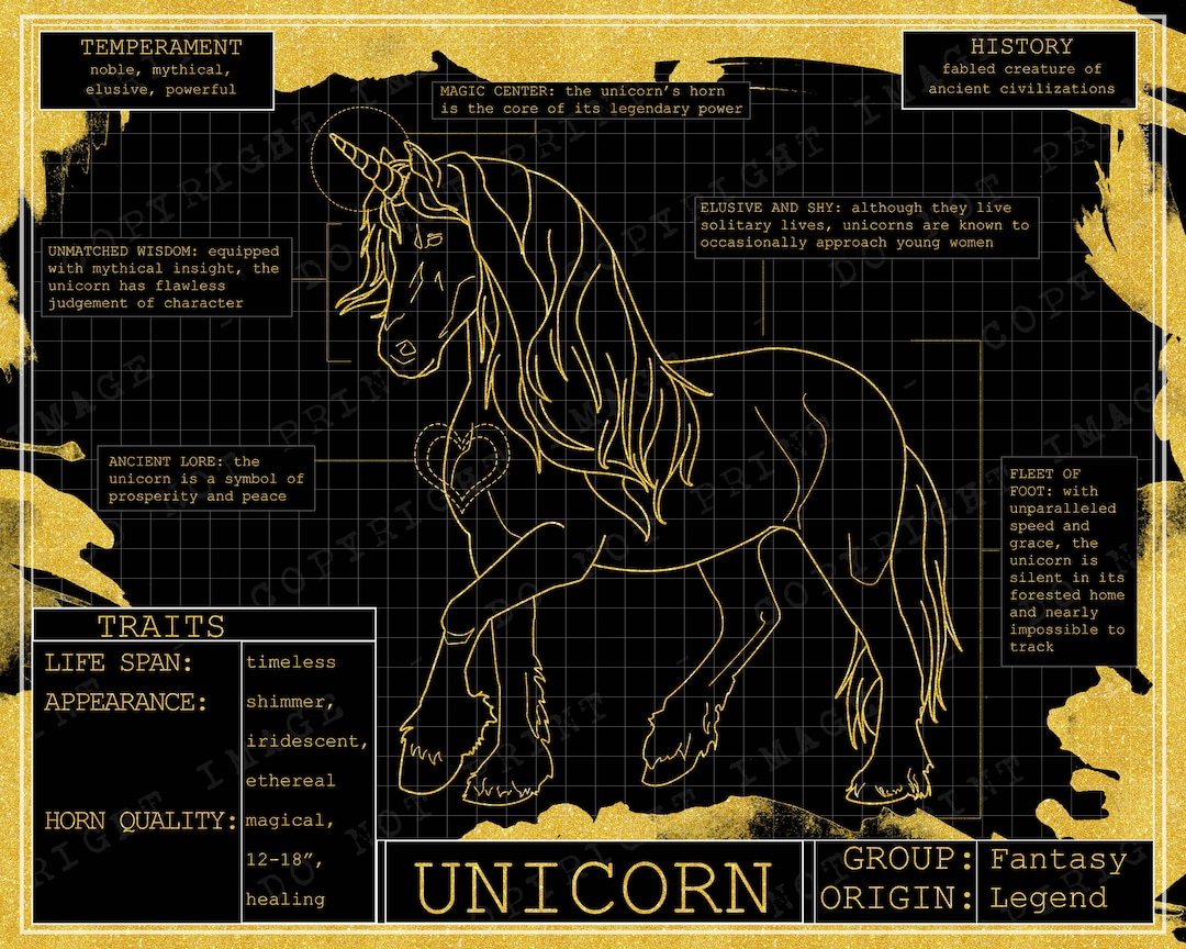 Unicorn Blueprint Custom Creature Portrait - Mythical Fantasy Poster ...