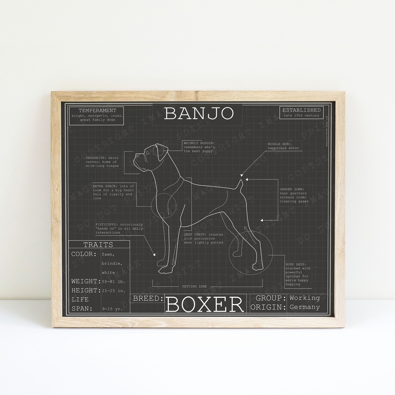 Dog Breed Blueprint Custom Pet Portrait Boxer Puppy Poster | Etsy