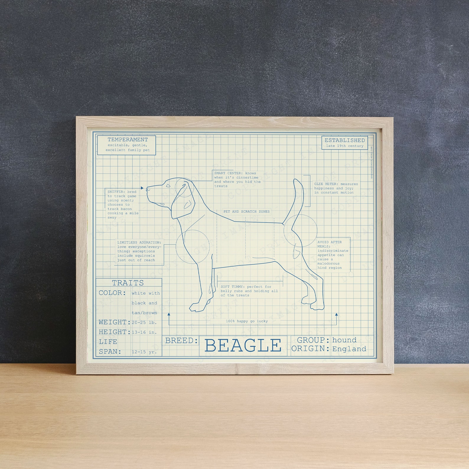 Dog Breed Blueprint Custom Pet Portrait Beagle Puppy Poster - Etsy