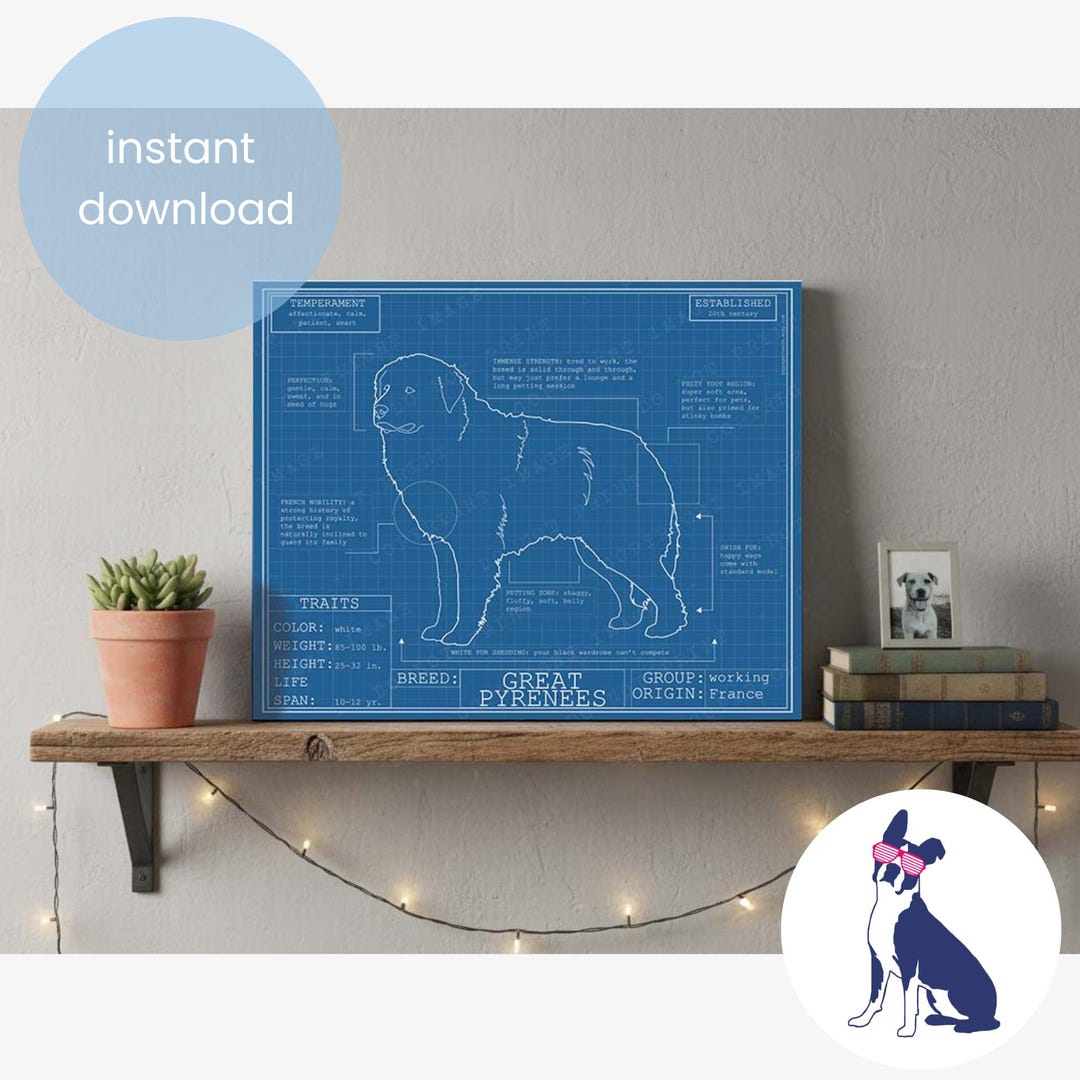 Pyrenees Blueprint Art Print – Dog Breed Funny Facts (instant Download ...