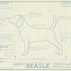 Dog Breed Blueprint Custom Pet Portrait - Beagle Puppy Poster Blue ...