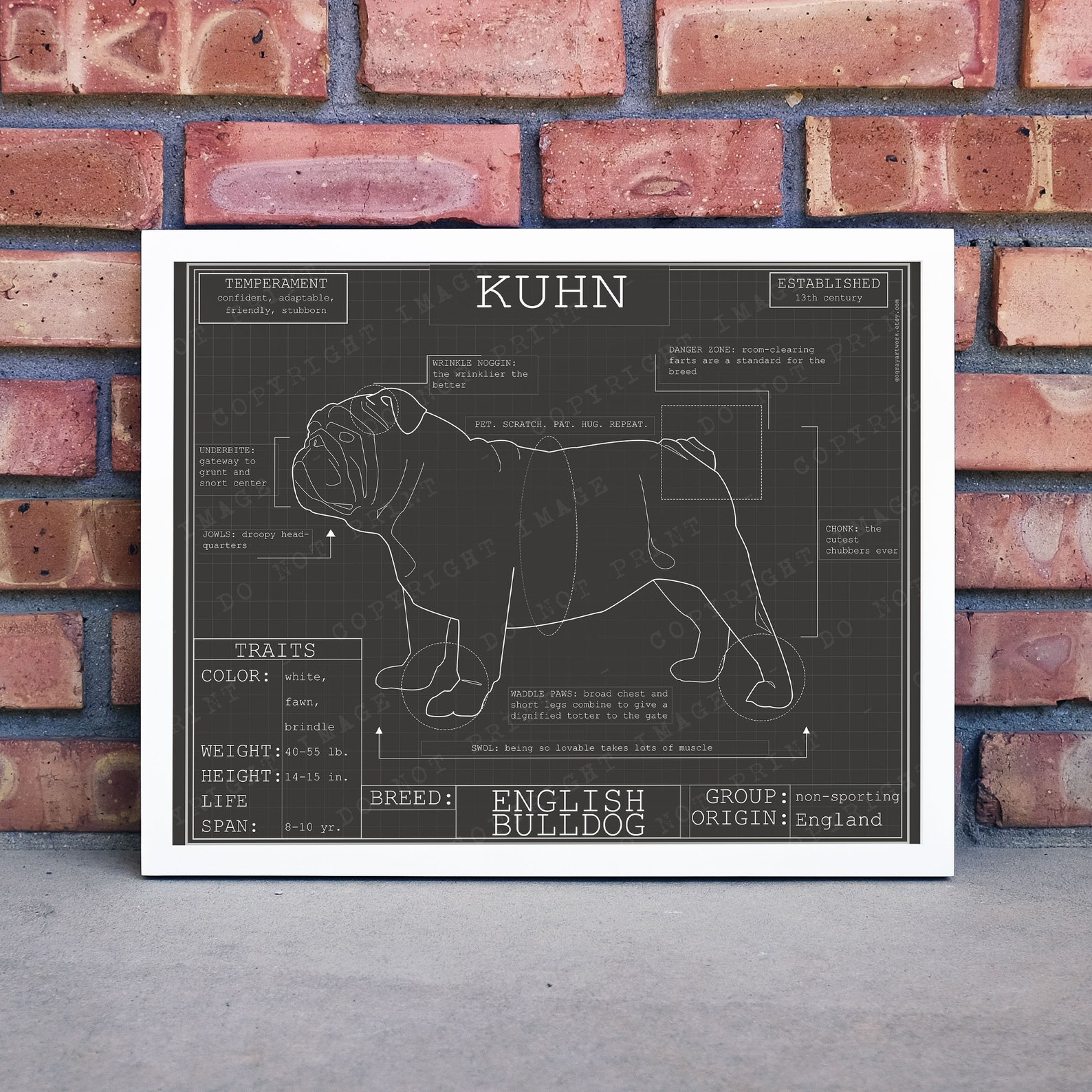 Dog Breed Blueprint Custom Pet Portrait English Bulldog Poster - Etsy