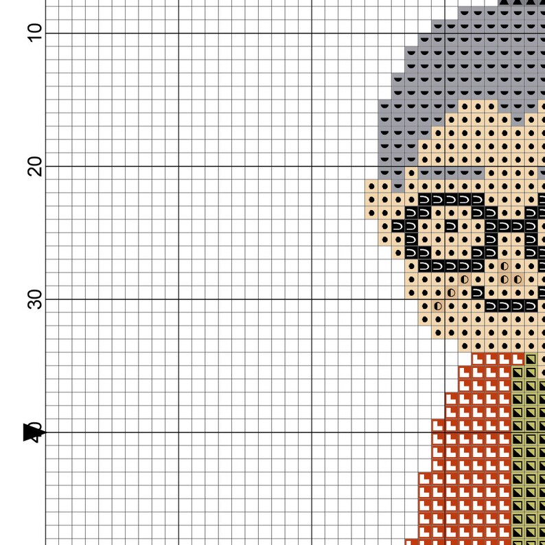 Grandma PDF Cross Stitch Pattern Needlecraft - Instant Download ...