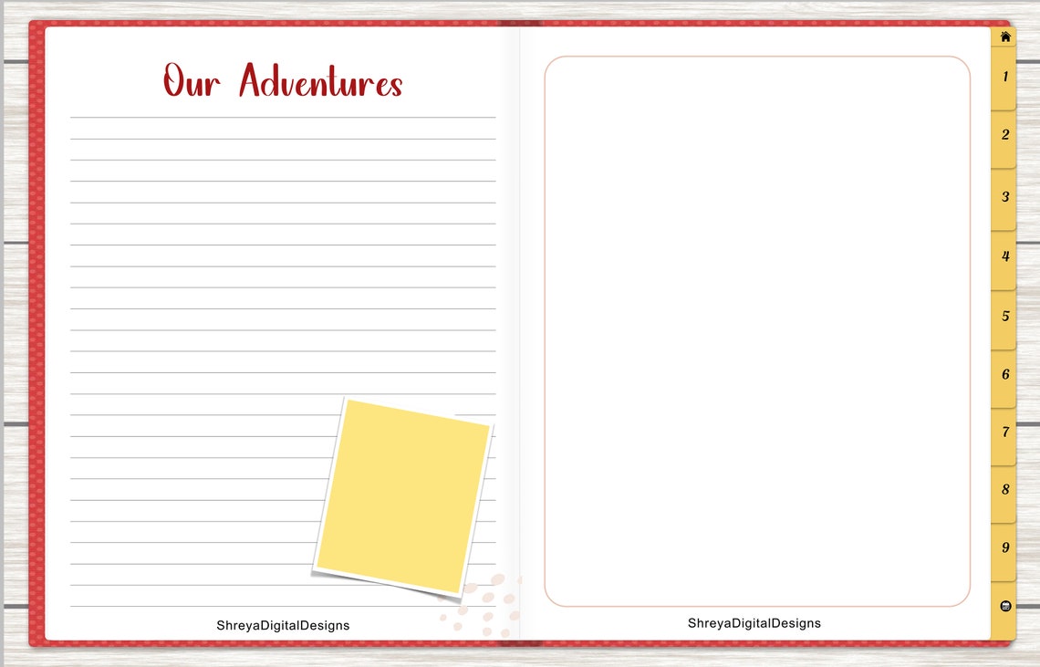 Digital Travel Journal, Memory Trip, Digital Scrapbook, Digital Photo ...